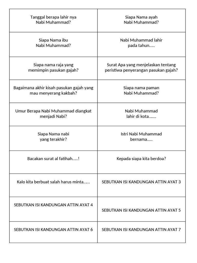 Soal Kuis Maulid Nabi | PDF