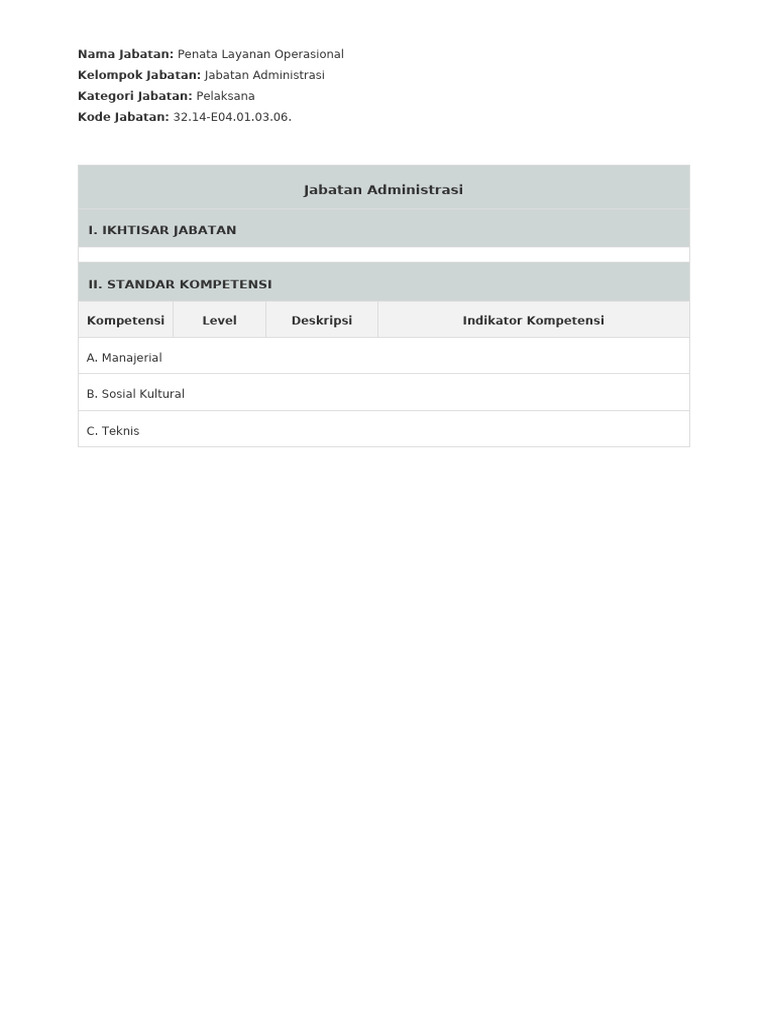 SKJ Penata Layanan Operasional | PDF