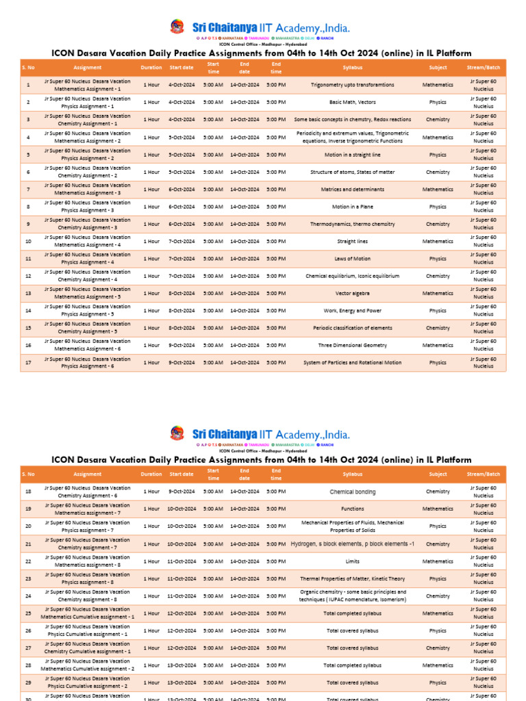 ICON Dasara Vacation Assignments - JR Nucleus | PDF