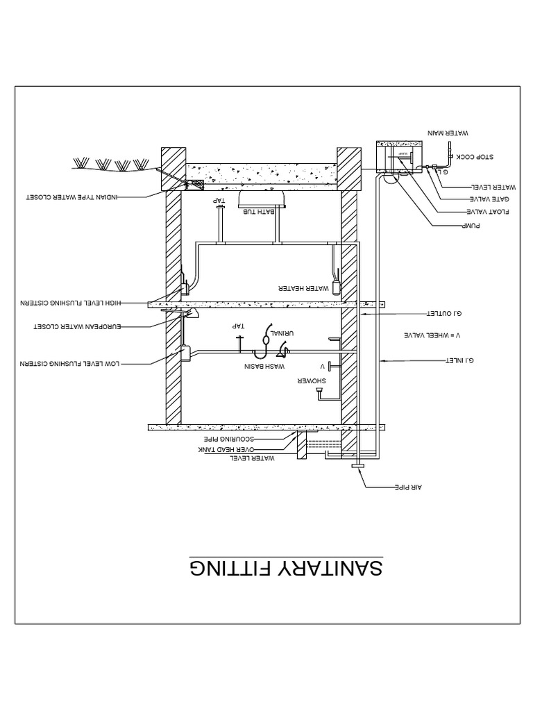12 Sanitary Fittings Pdf