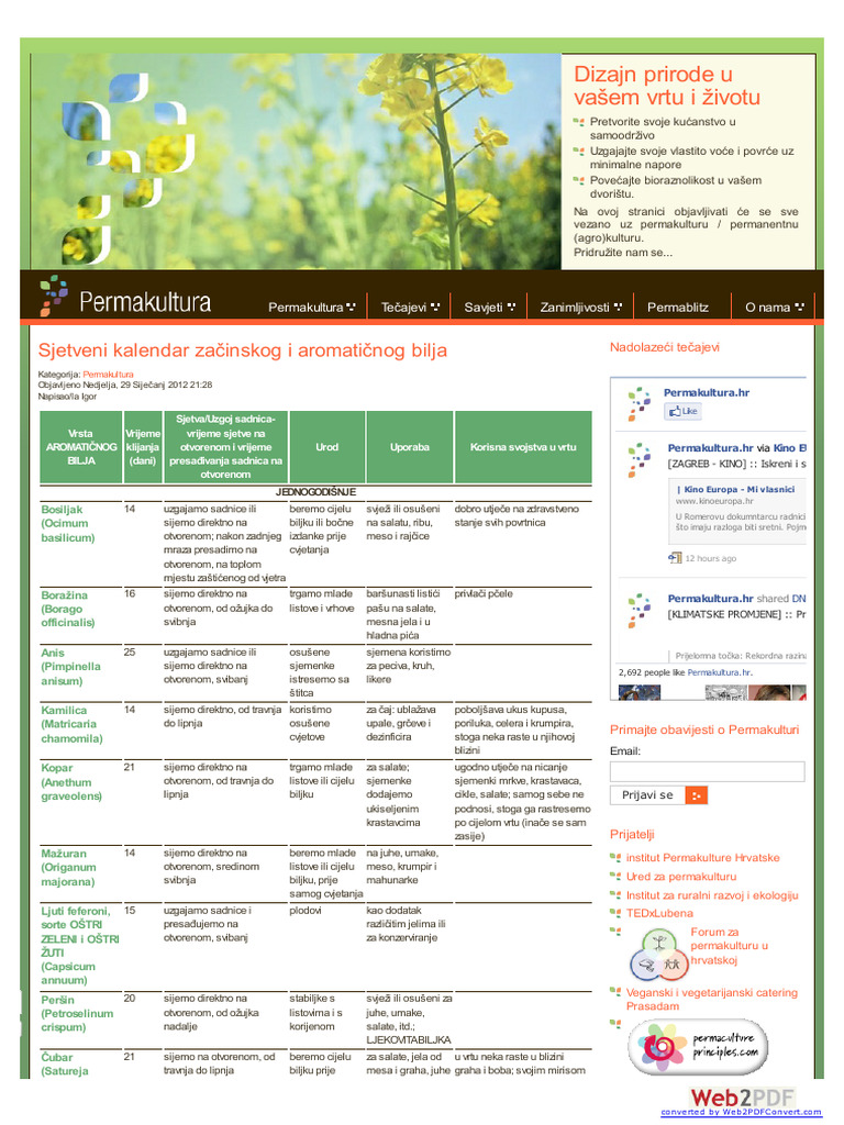 www-permakultura-hr | PDF