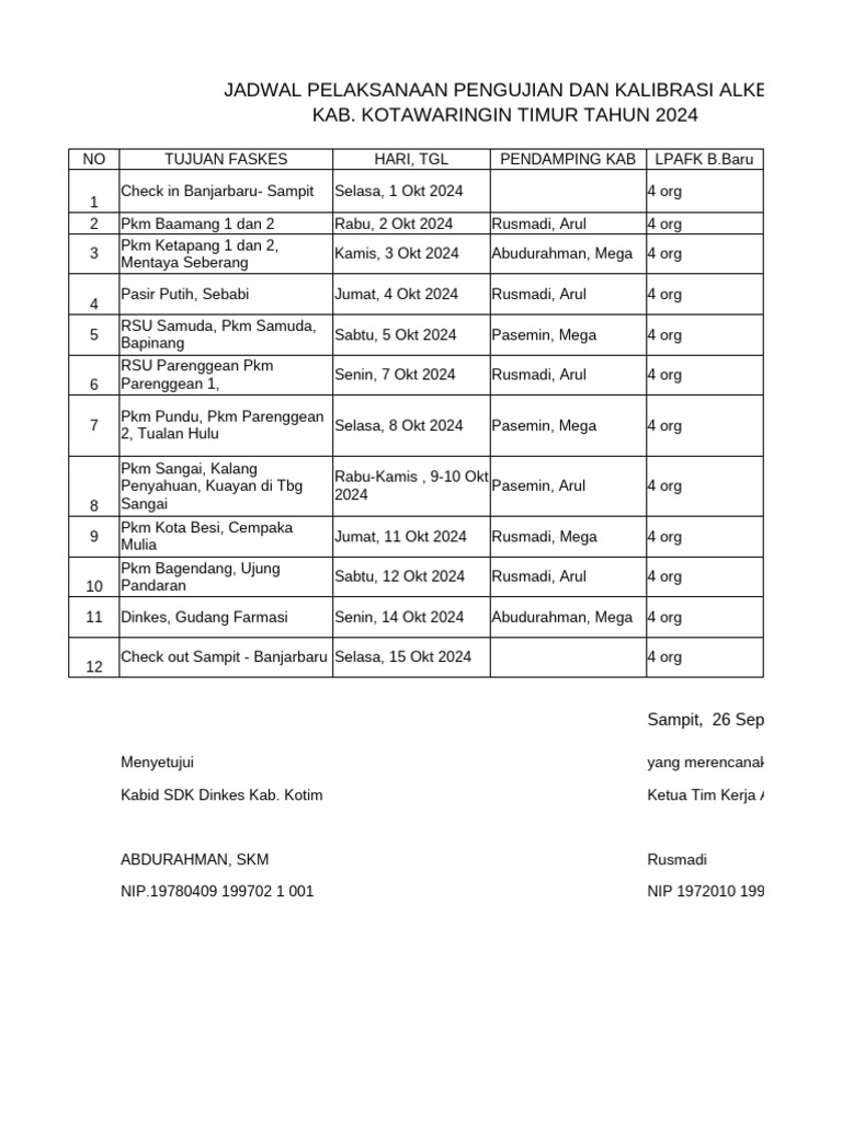 Jadwal Kalibrasi Alkes 2024 | PDF