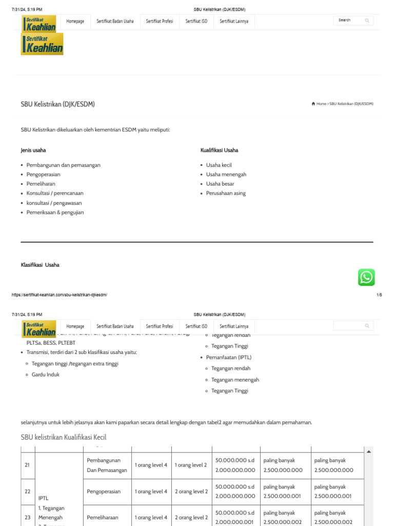 Sbu Kelistrikan (DJK - Esdm) | PDF