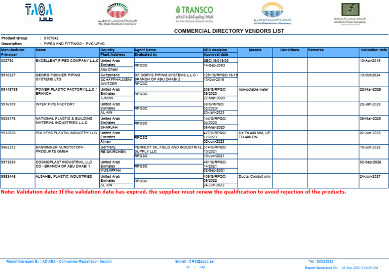 ADWEA - APPROVED - VENDORS - LIST-UPVC Pipe | PDF