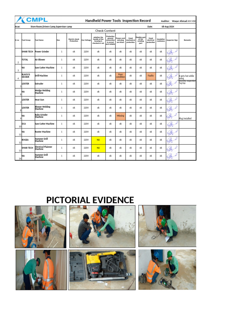 Power Tools Inspection | PDF