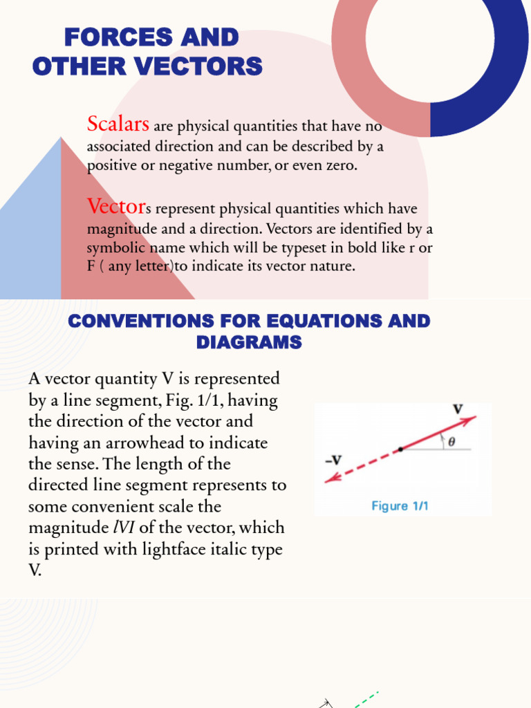 Forces and Vectors Lec 2024 | PDF | Euclidean Vector | Teaching Methods & Materials