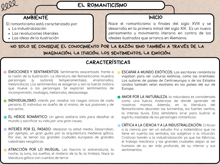 El Romanticismo - Esquema | PDF | Romanticismo | Clásicos