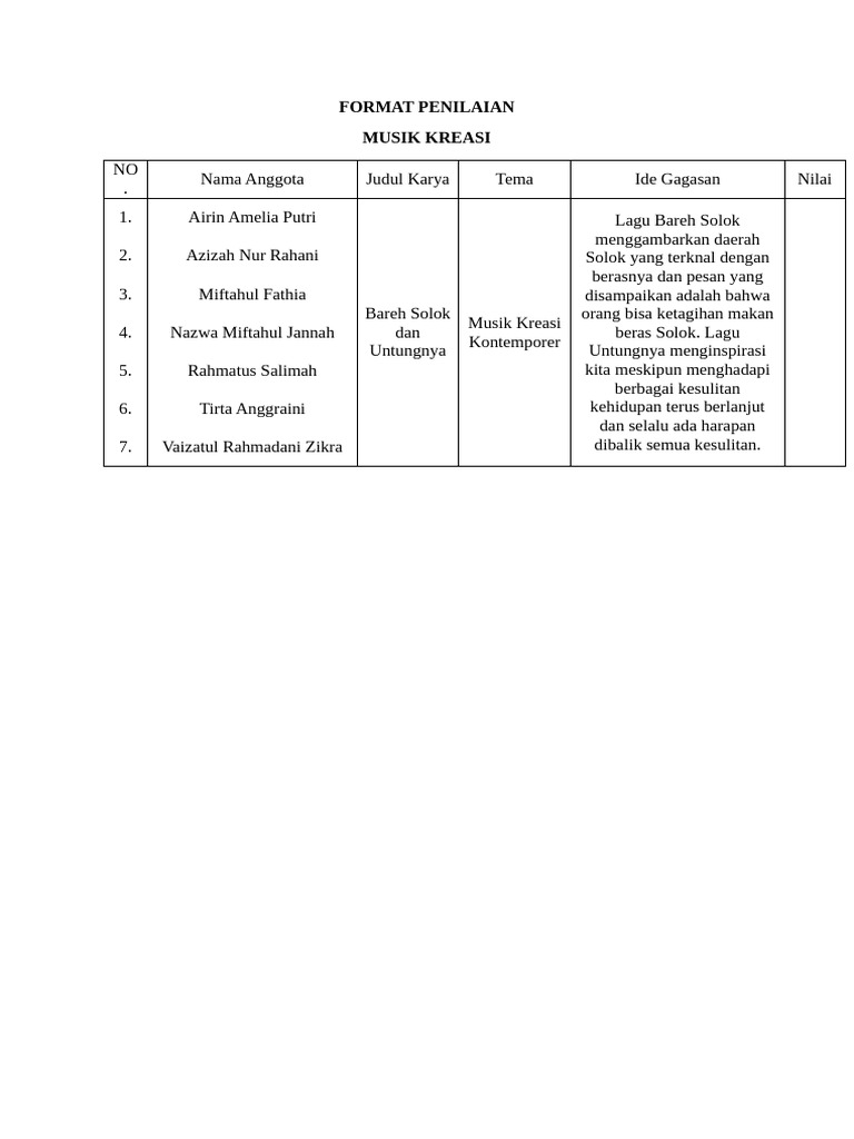 Format Penilaian Nari | PDF