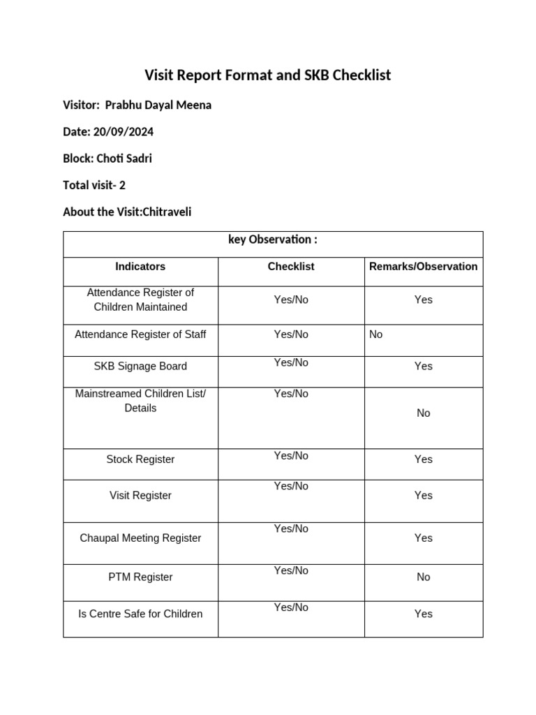 Visit Report Format and SKB Chitraveli Checklist | PDF