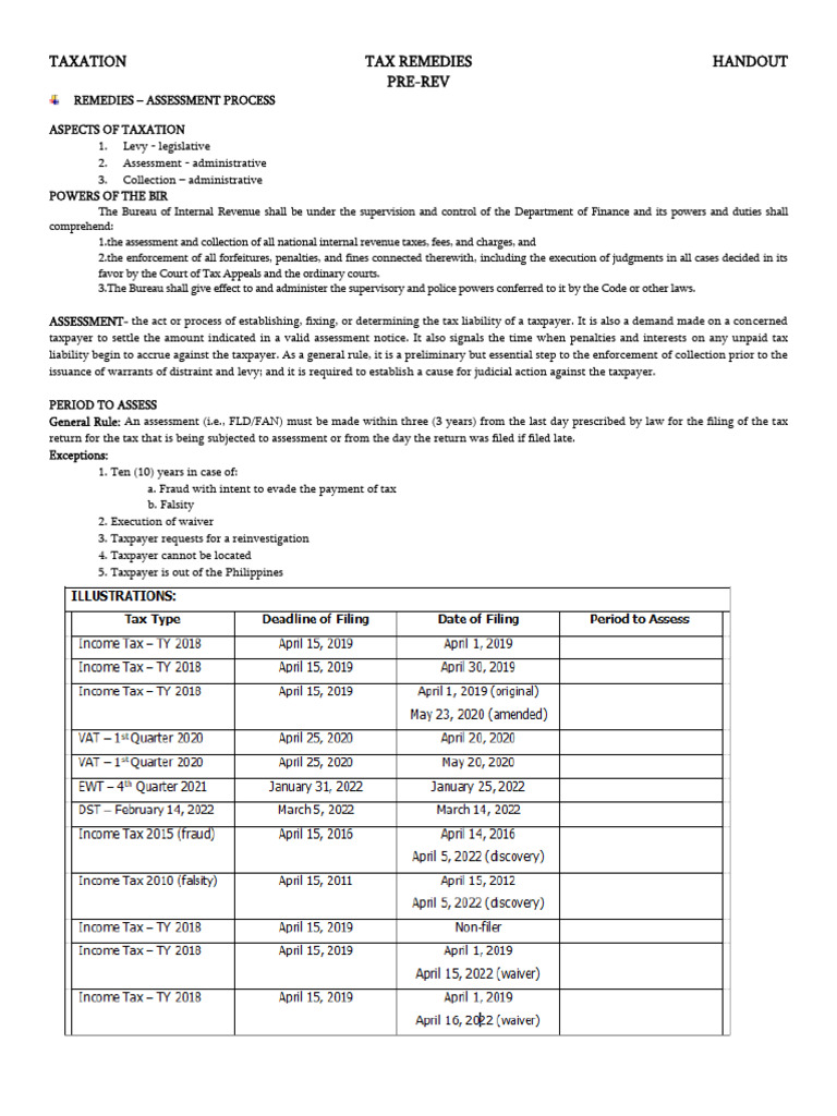 Tax Remedies Prerev Handout 2nd Sem | PDF