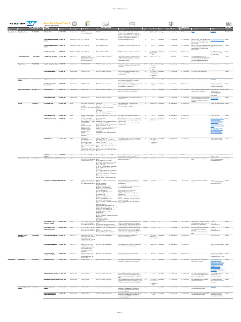 SAP STP2 Pay Event Field Overview 141122 | PDF | Tax Exemption | Payroll
