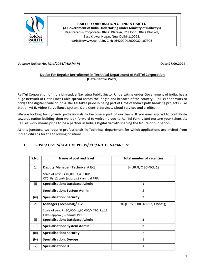 RAILTEL Notification 2024 | PDF
