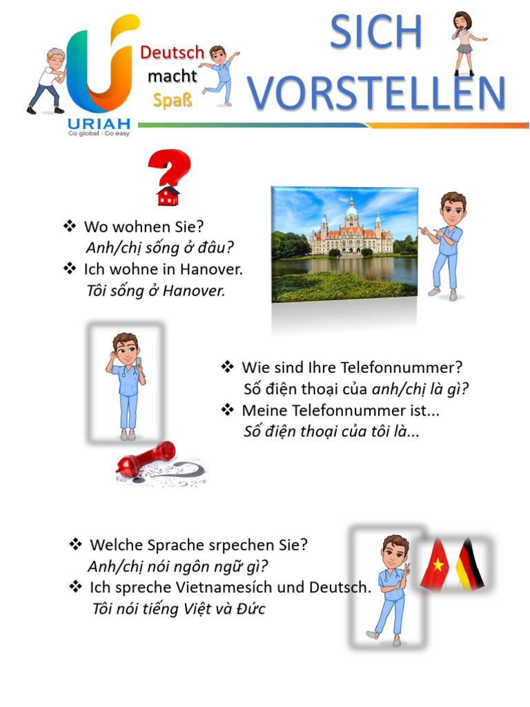 Sich Vorstellen 2 | PDF