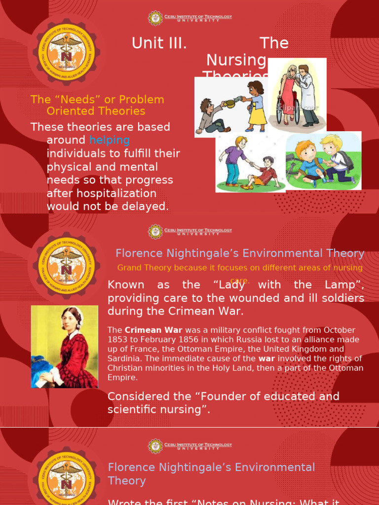 NCM 131 Unit IIIA. The Needs Theories | PDF