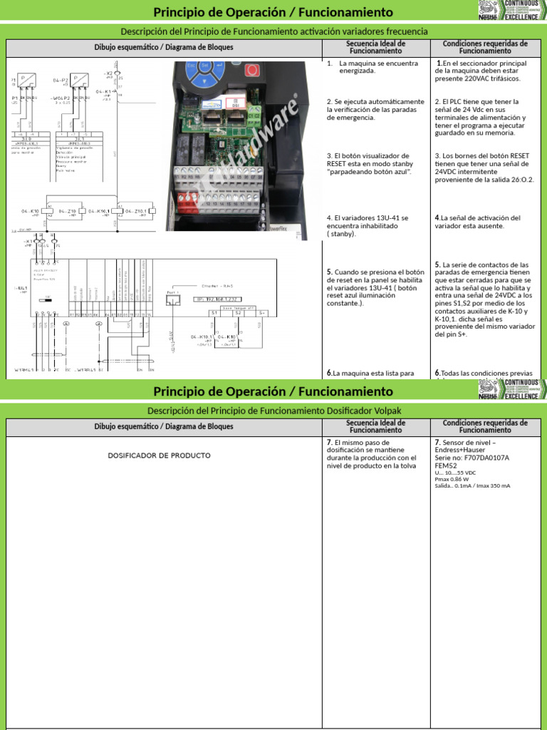 Principio Funcionamiento RVM | PDF