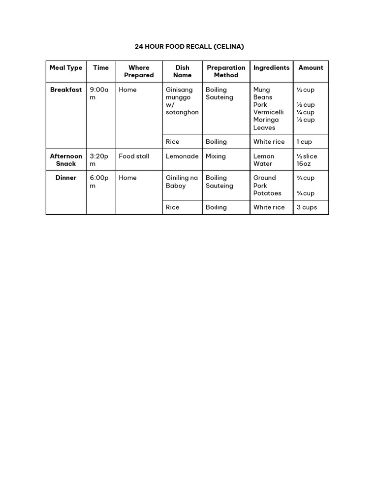 24-Hour Food Recall Summary | PDF