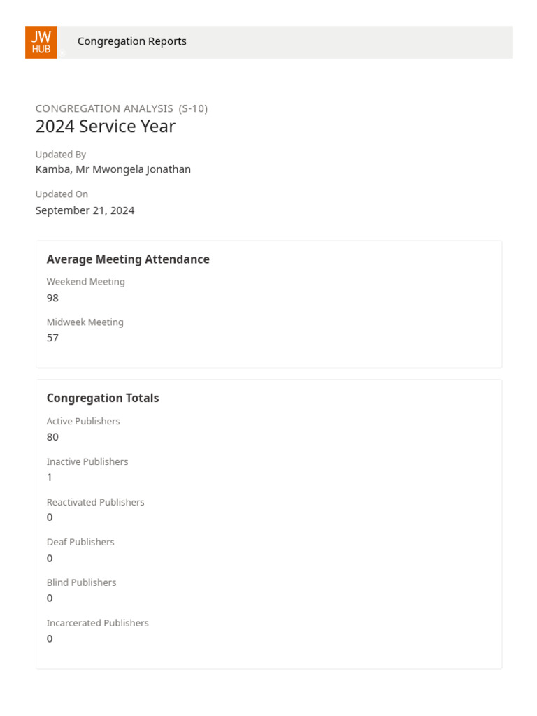 Congregation Reports - Jehovah's Witnesses | PDF