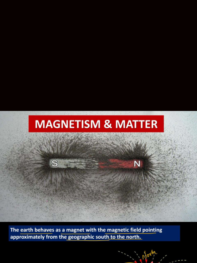 +2 PHYSICS - Magnetism and Matter Full Chapter Notes | PDF