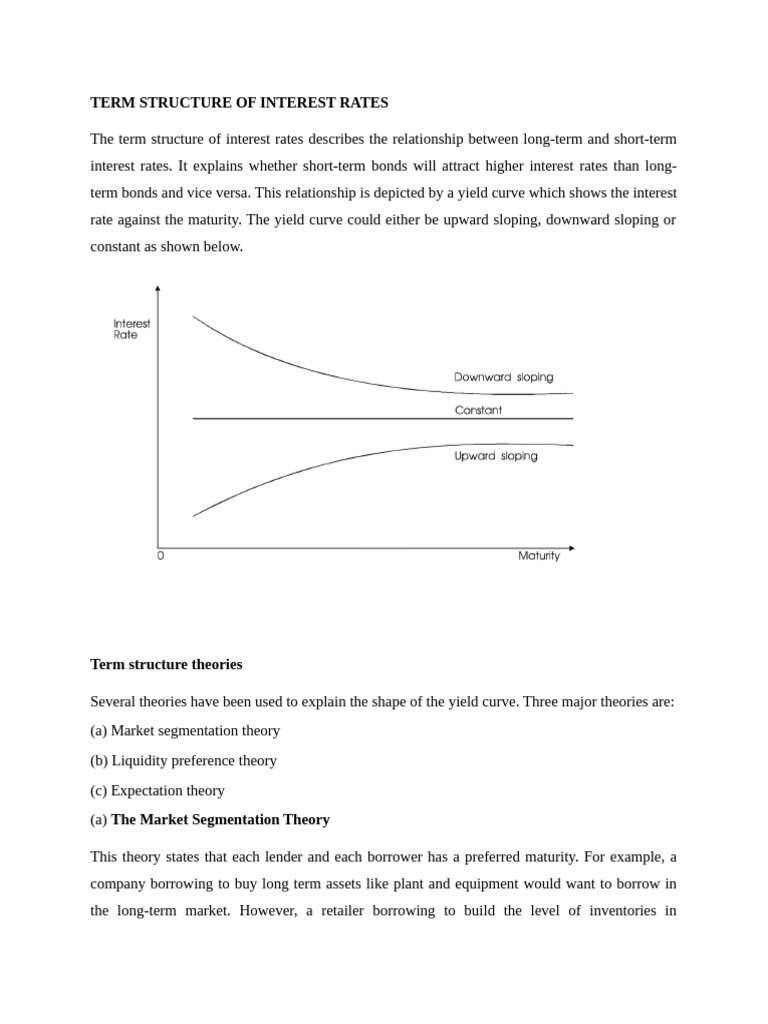 Assignment Terms Structure of Interest Rates | PDF