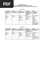 Celebrate Recovery Lesson 1: Denial Guide | PDF | Twelve Step Program ...