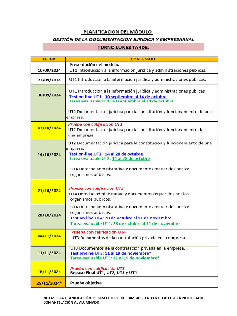 Planificacion GTJ | PDF