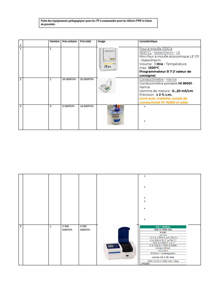 Fiche Des Équipements Pédagogiques Pour Les TP À Commander Pour Les ...