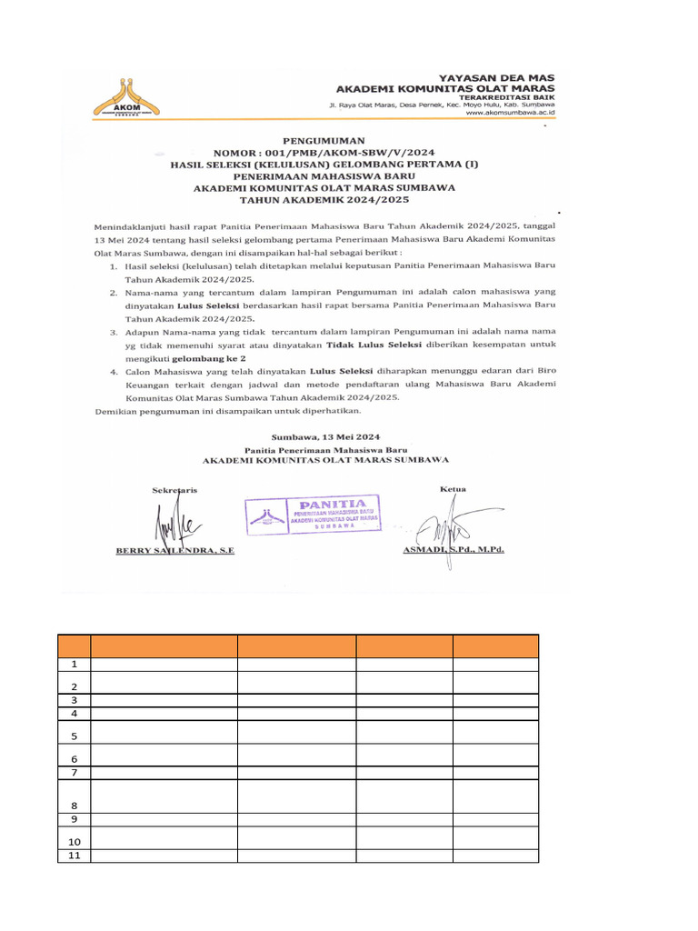 Surat Edaran Kelulusan G1 2024-2025 | PDF