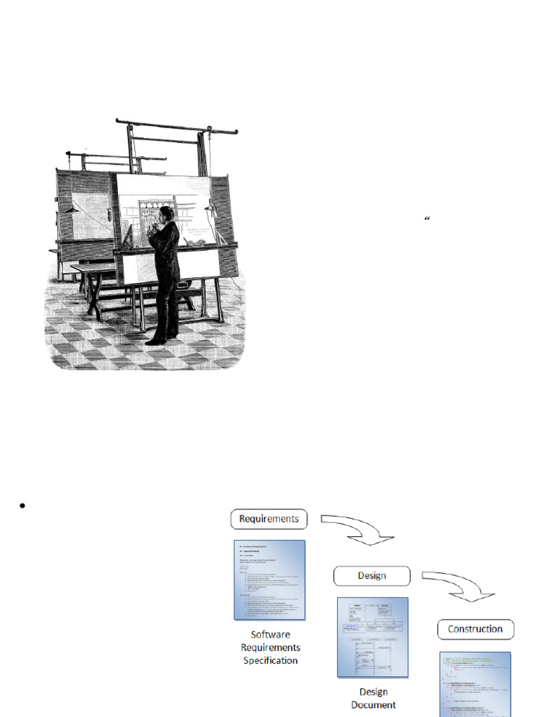 Lecture 4 Software Design | PDF