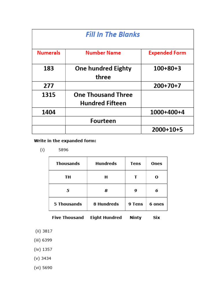 Expanded Form Work Sheet | PDF