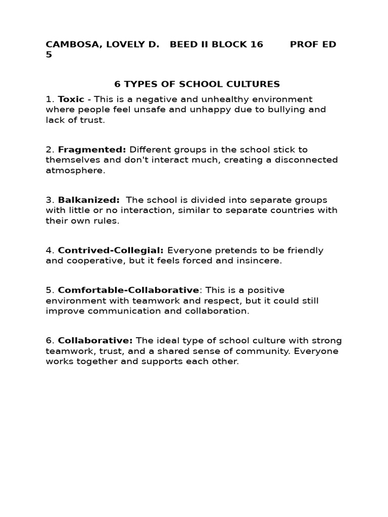 PROF ED 5 (Assignment) | PDF