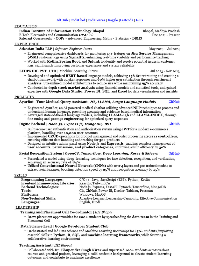 Software Engineer Intern Github Codechef Codeforces Kaggle Leetcode 9530