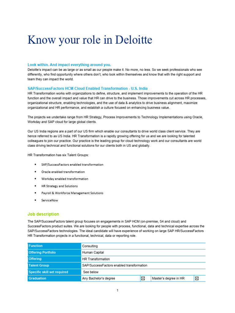 Usi Hrt Sap Pdf