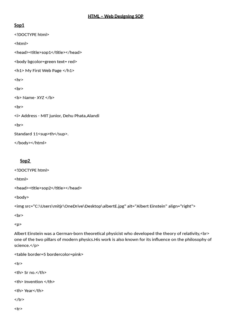 Class11 HTML Sop | PDF