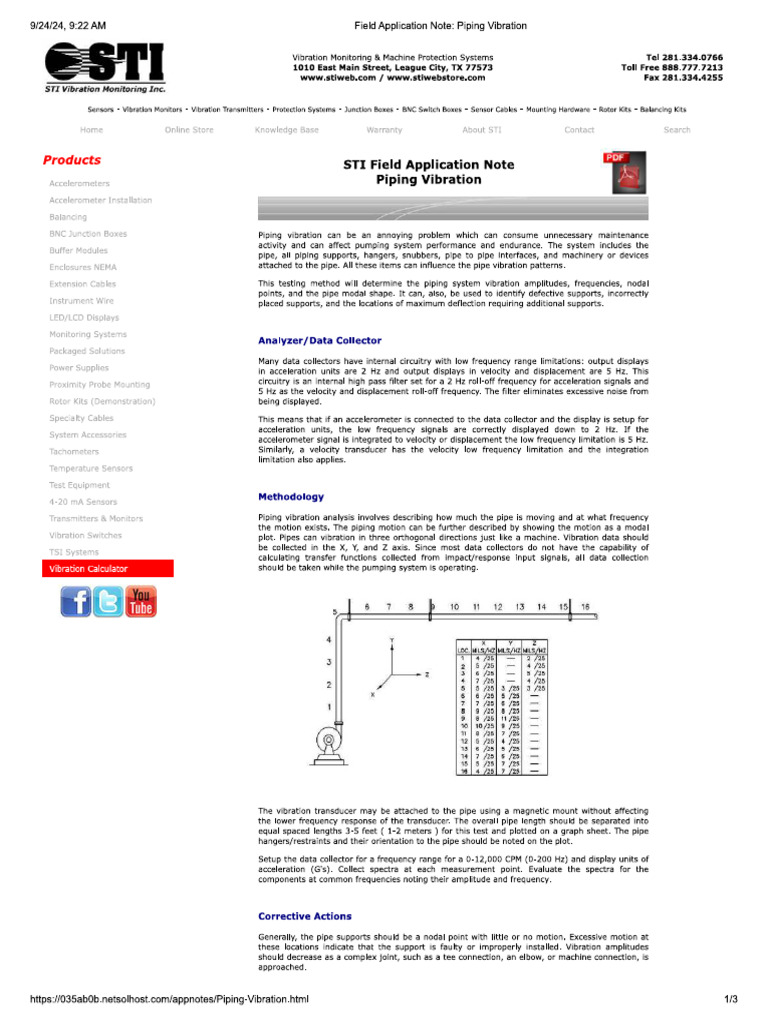 Field Application Note - Piping Vibration | PDF