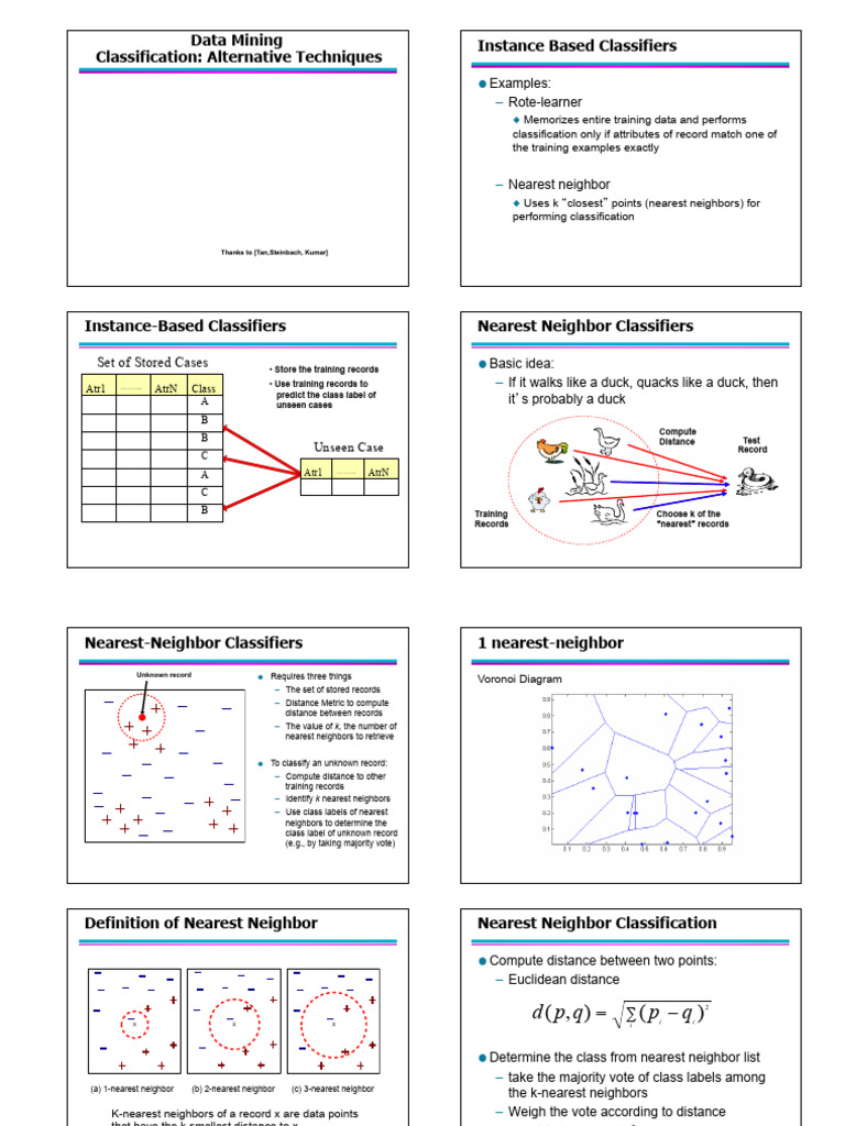 Chap KNN NB ANN Apprentissage L3 V4pages | PDF