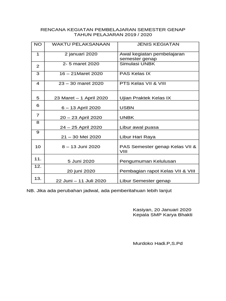 Rencana Kegiatan Pembelajaran Semester Genap | PDF