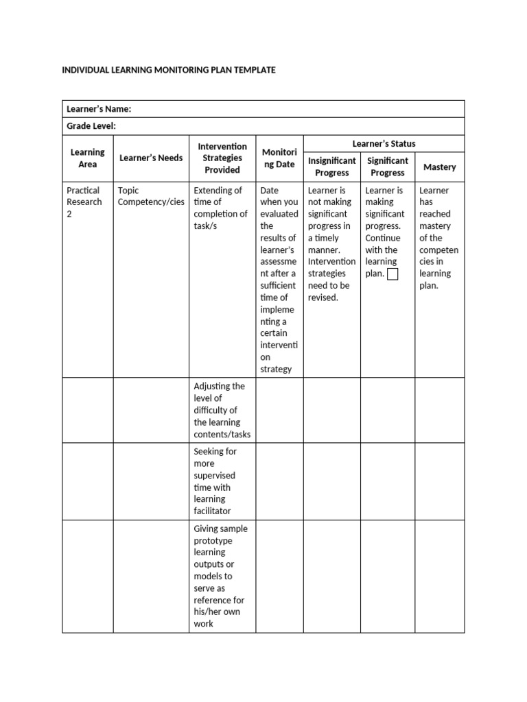 Individual Learning Monitoring Plan Template | PDF | Learning ...