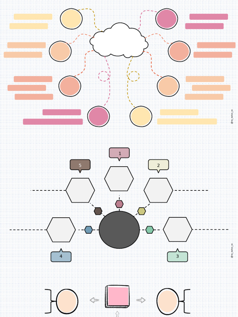 Mapas conceptuales | PDF