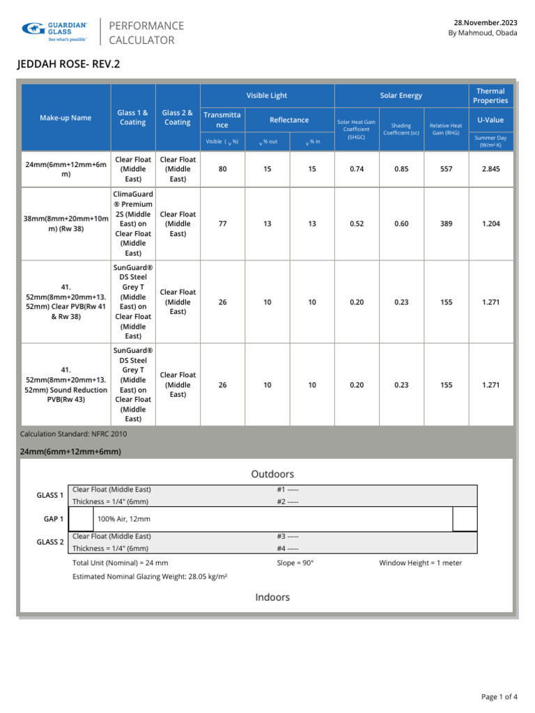 Jeddah Rose - Rev.2 | PDF