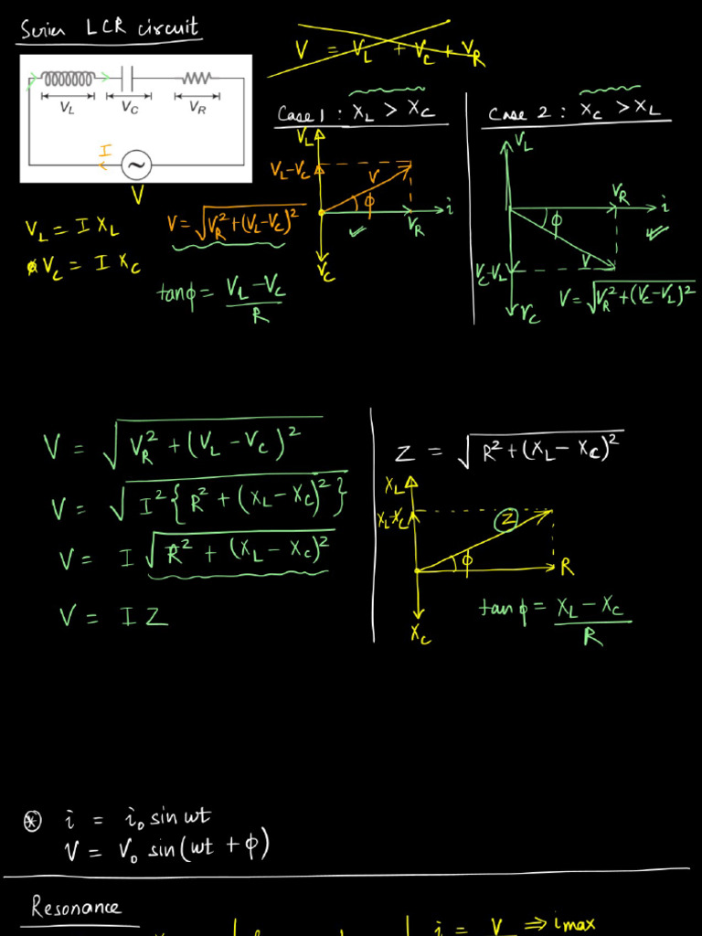 LCR Circuit | PDF