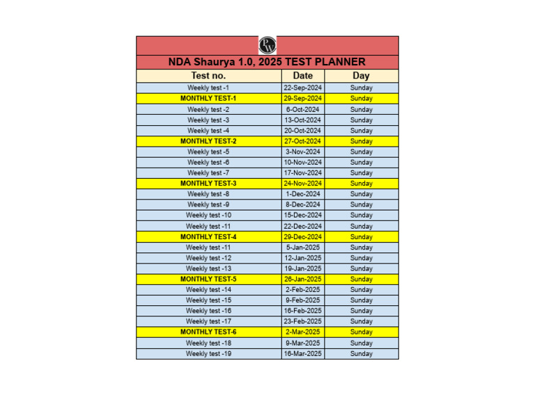 Test Planner - PDF Only | PDF