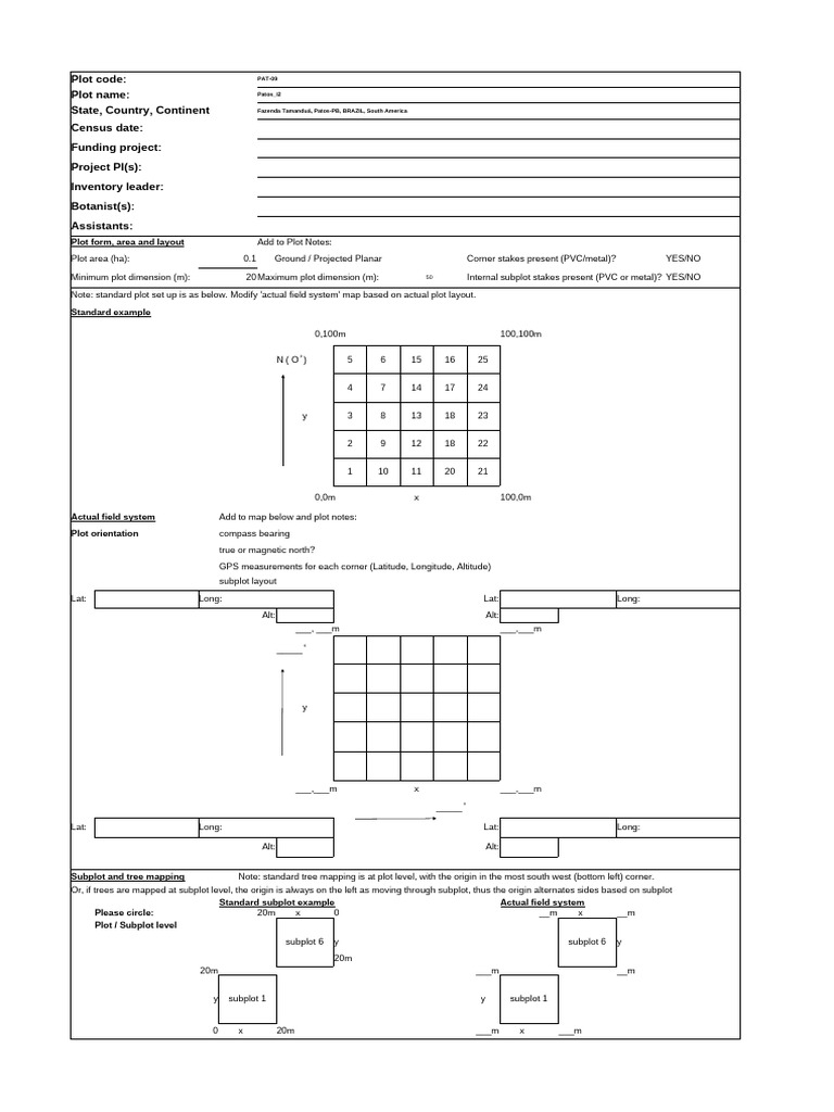 Plot Code: Plot Name: State, Country, Continent Census Date: Funding ...