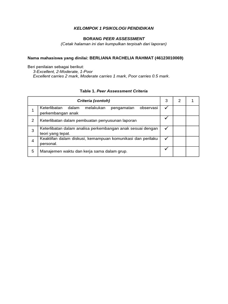 Peer Assesment Kelompok 1 - Psikologi Pendidikan | PDF