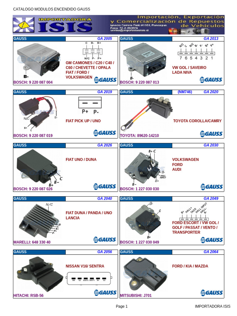 Modulos Encendido Sept 2022 | PDF