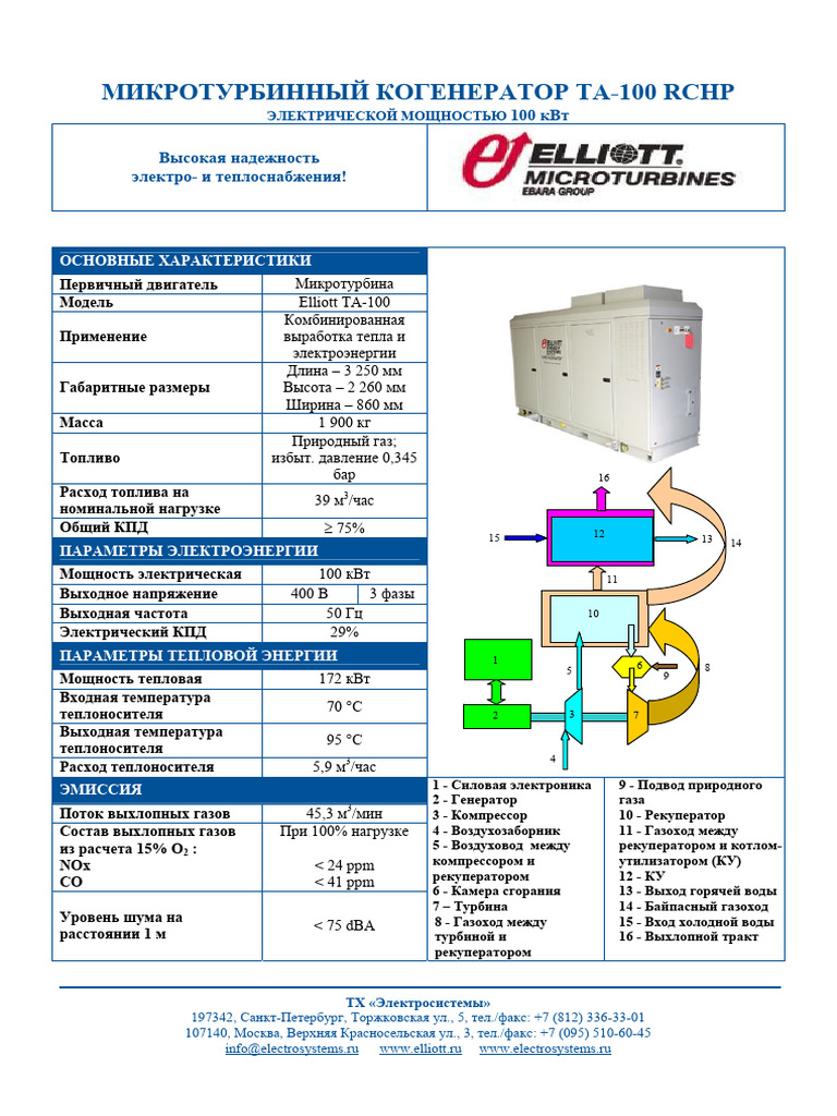 Elliott_General | PDF