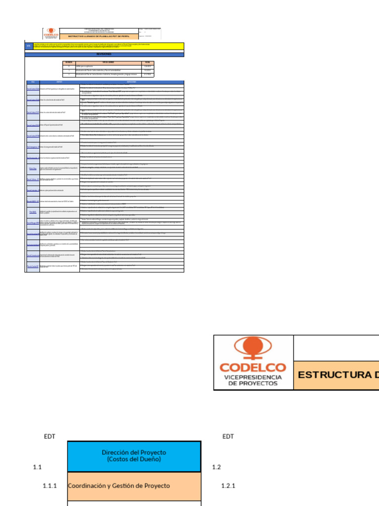 SGPD 01gpd Frmgs 0005 | PDF