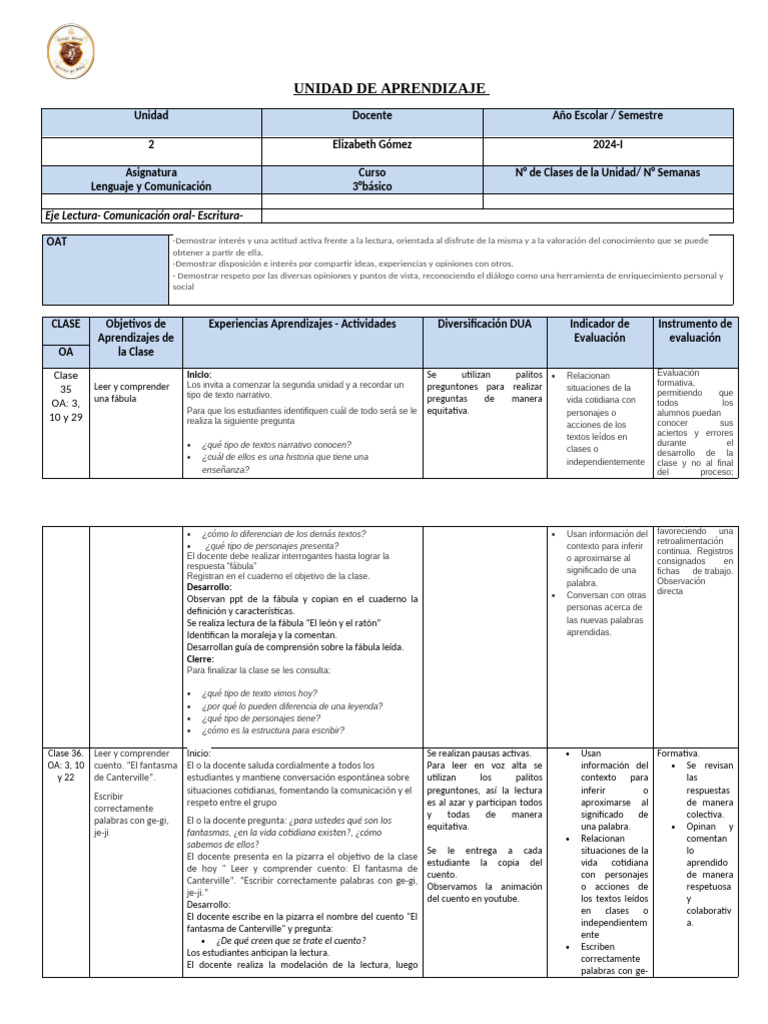Unidad 2 - Lenguaje | PDF | Evaluación | Cognición