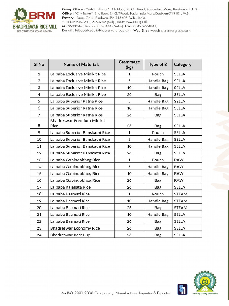 BRM_E-Letterhead11 | PDF