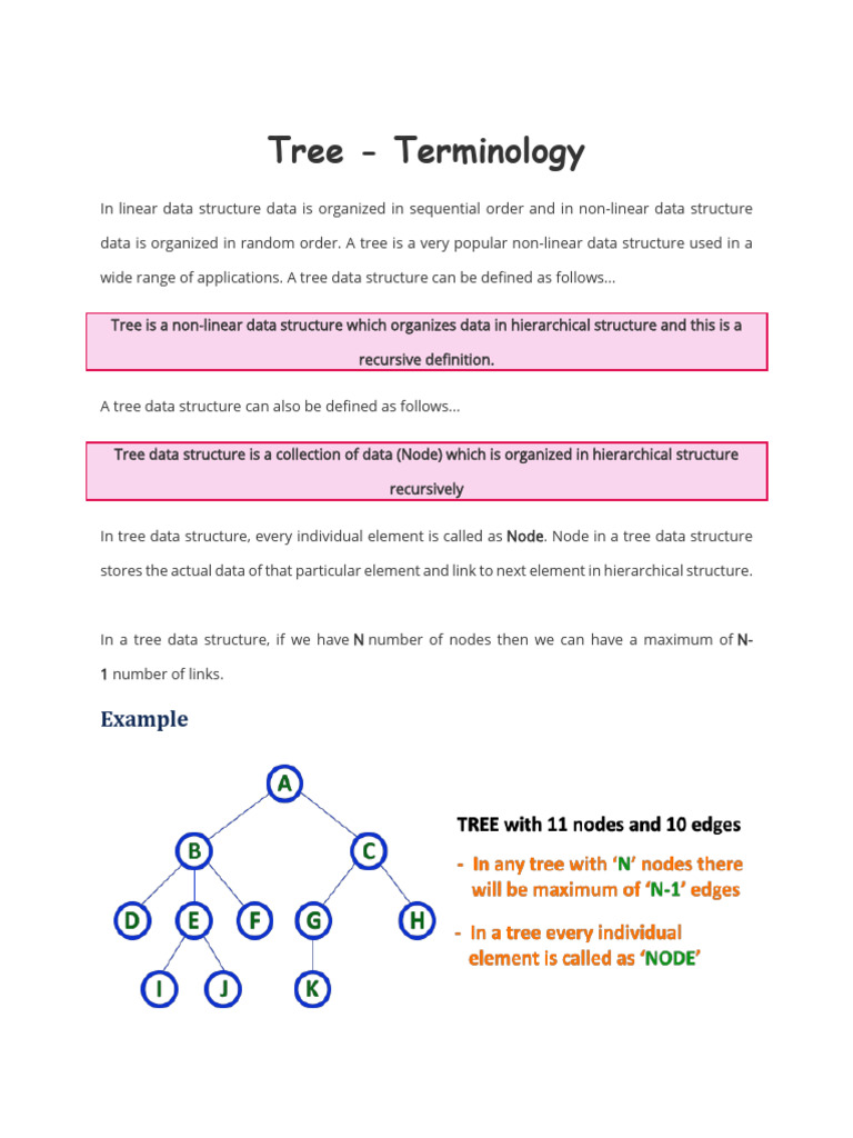Tree Data Structure | PDF