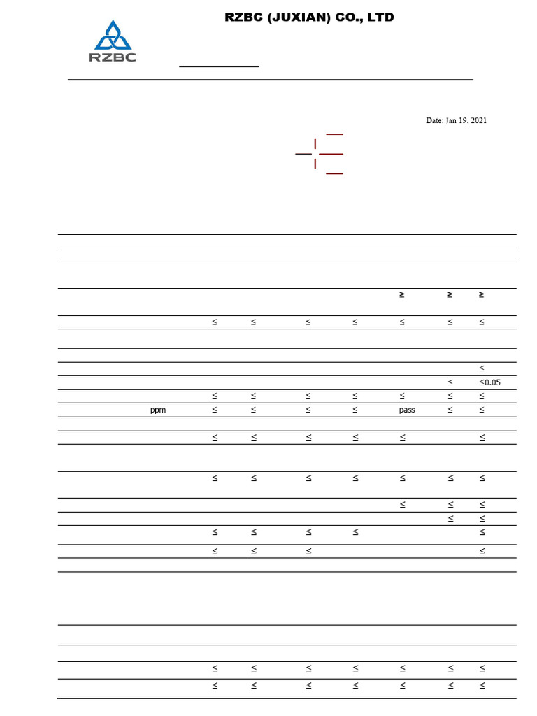 Ficha Tecnica Acido Citrico RZBC China | PDF